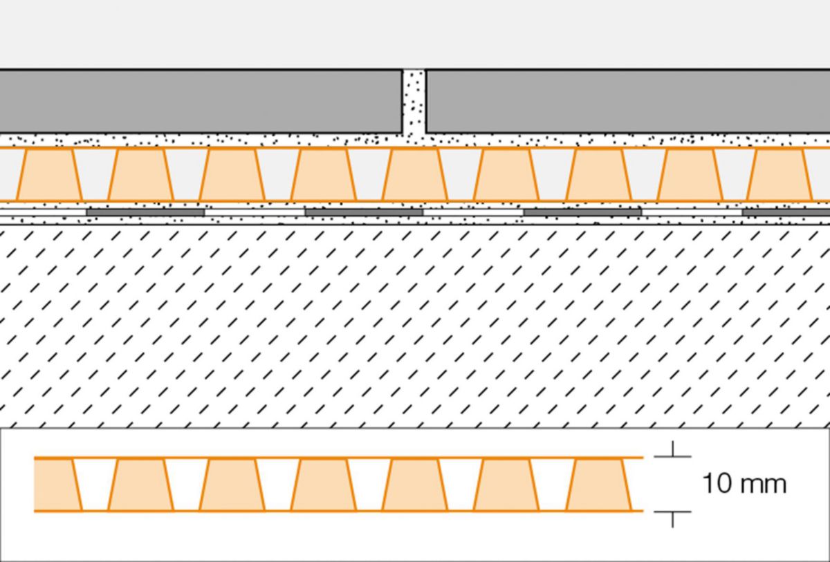 Natte de drainage Ditra Drain 8 polyéthylène rouleau de 1x12,5m DITRA ...
